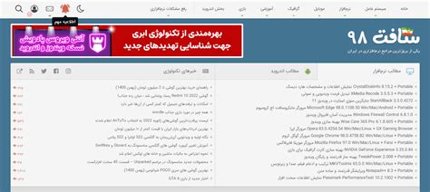 تبلیغات و رپورتاژ در سافت 98 آمار بازدید سافت 98