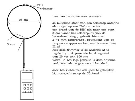 RadioSPARKS SCHEMATICS 20231202