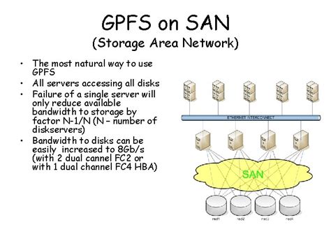 GPFS Short Overview Of Architecture Installation Configuration And