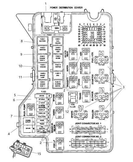 96 Dodge Ram 2500 Fuse Box Diagram And Wiring Details