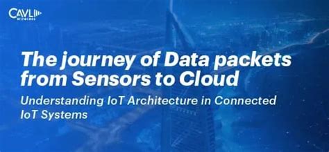Understanding I2c Protocol Essential For Embedded Systems In 2025