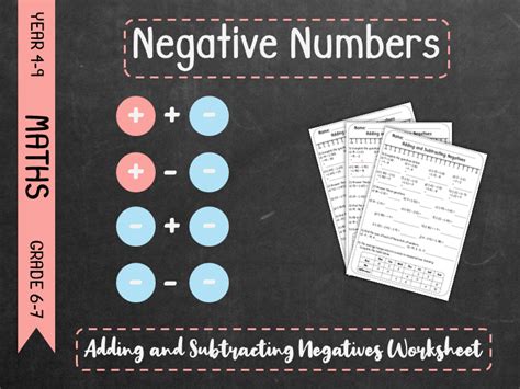Negative Numbers Adding And Subtracting Negatives Worksheets Teaching Resources