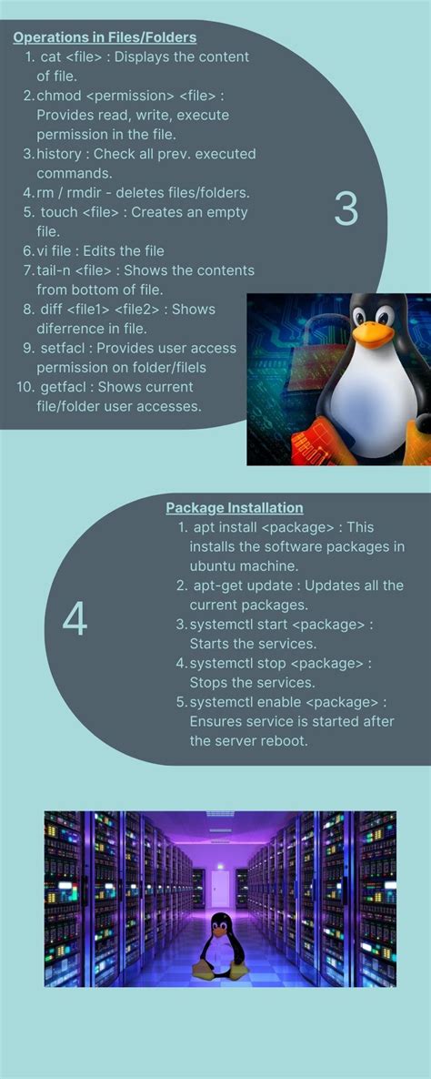 Devopsday 15 Cheat Sheet On Linux And Git Github