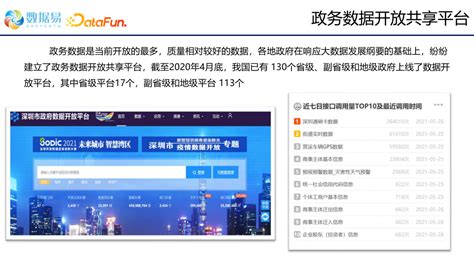 数据管理体系的建设和发展 知乎