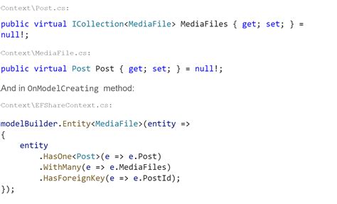 Creating Web Api With Entity Framework Core And Code First Softensity