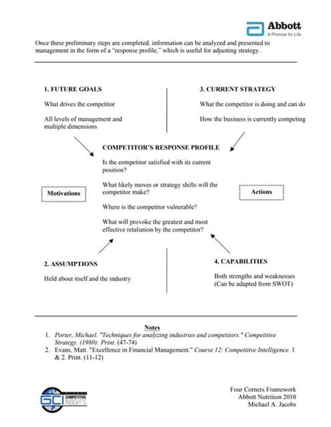 Four Corners Framework Pdf