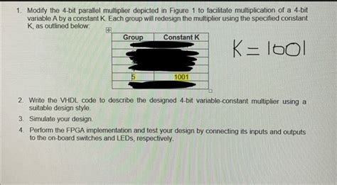 Modify The Bit Parallel Multiplier Depicted In Chegg Com