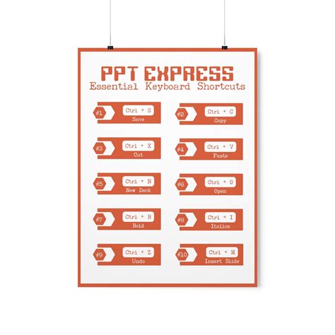 Powerpoint Cheat Sheet Comprehensive Educational Infographic Etsy