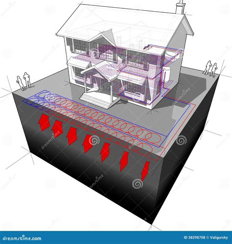 Ground Source Heat Pump With Underground Thermal Energy Outline Diagram