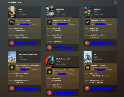 raspberry pi gcc prebuilt arm and aarch64 toolchains r raspberry pi