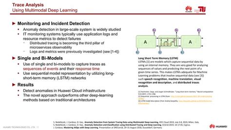 Aiops Anomalies Detection Of Distributed Traces Pdf