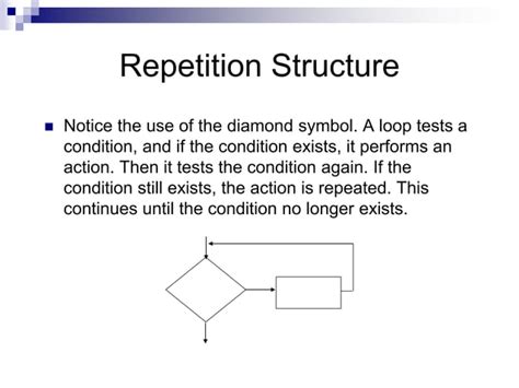 Programming Algorithms And Flowchartppt Programming Languages