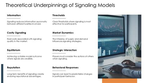 Regression Discontinuity And Signaling Model Ppt Outline Acp Ppt Example