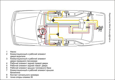 Центральный замок — Mercedes Benz 190 W201 1 8 л 1991 года своими руками Drive2
