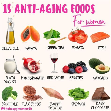 Pin On Healthy Food List