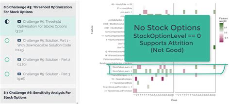 Data Science With R Course Series Week 9 R Bloggers
