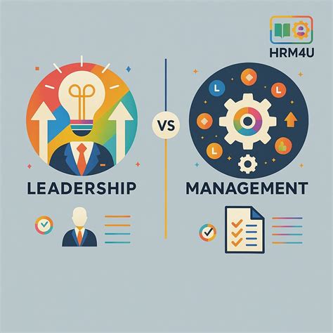 Hrm4u Leadership Vs Management A Simple Understanding