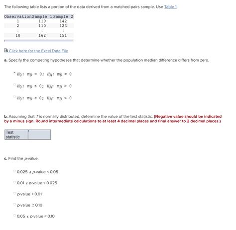 Solved The Following Table Lists A Portion Of The Data