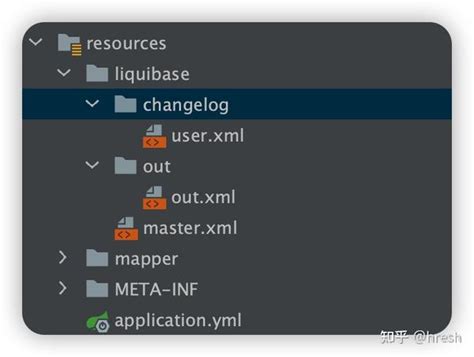 SpringBoot项目基础设施搭建 知乎