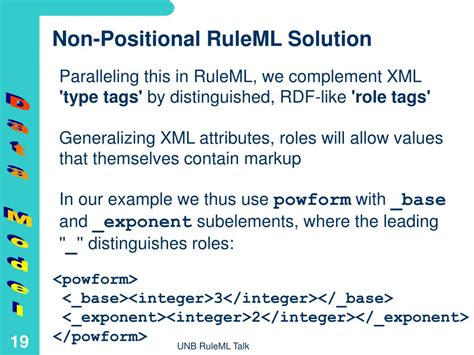 Ppt Ruleml Data Model Language Hierarchy And Transformations