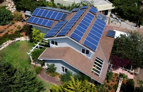 Export Limitation And Metering Solution Solaredge