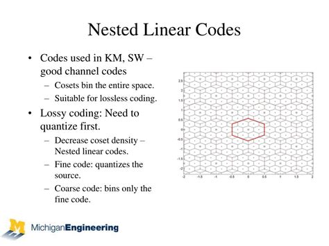 Ppt Linear Codes For Distributed Source Coding Reconstruction Of A