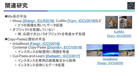 文献紹介：simple Copy Paste Is A Strong Data Augmentation Method For Instance Segmentation Ppt
