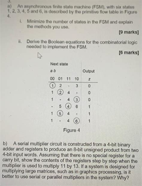 solved a an asynchronous finite state machine fsm with