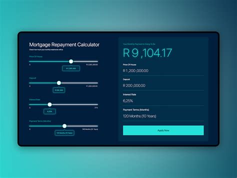 UI UX Designs Week 1 On Behance