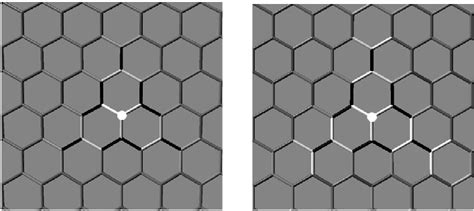 Defect Induced Strain Fields For Silicene Left Panel And Graphene
