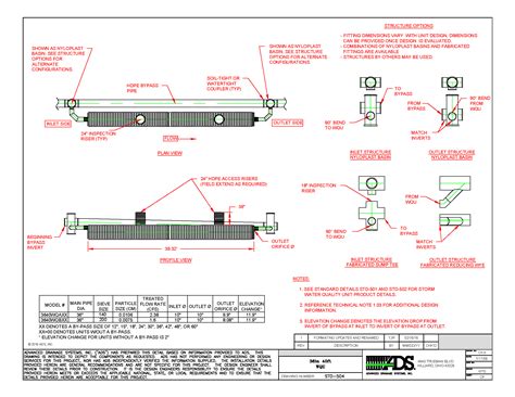 Culvert Design Spreadsheet For Box Culvert Design Spreadsheet Spreadsheet Collections — Db