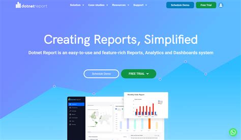 30 Best Management Reporting Dashboards For 2025 With Templates