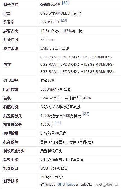 當下幾款性價比較高的手機盤點，遊戲無壓力 每日頭條
