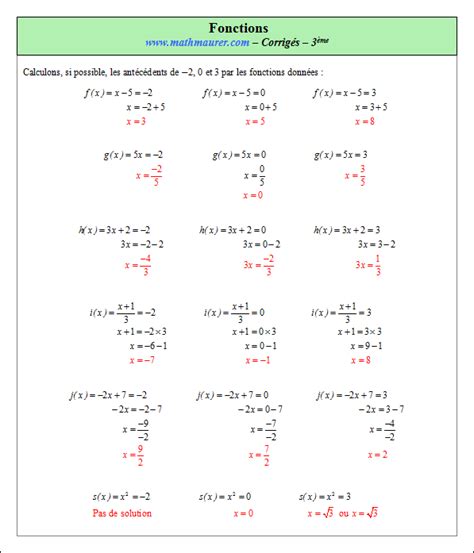 Exercices corrigés sur les fonctions en troisième