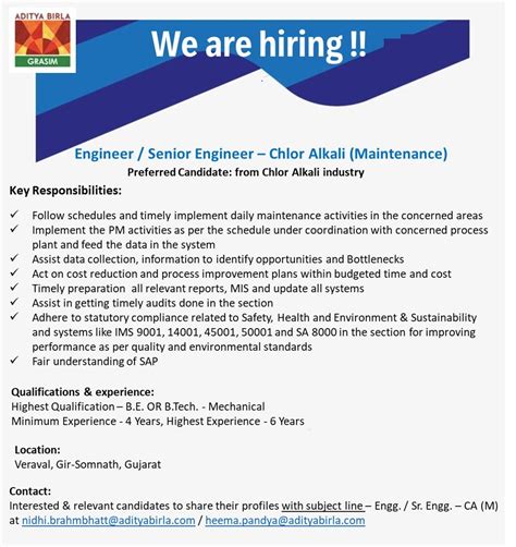 Kuldeep Trivedi Posted On Linkedin