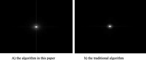 The Fourier Spectrum Using Two Algorithms A The Algorithm In This