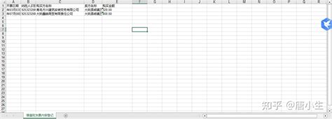 Python For Finance Ocr批量识别增值税发票 知乎