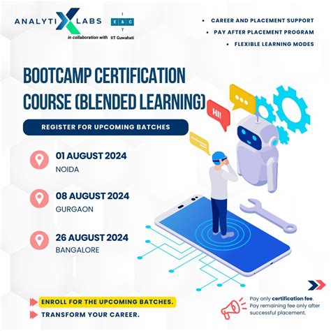 Analytixlabs On Linkedin New Dates Are Out For Bootcamp Certifications Experience Blended