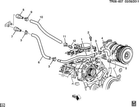 How To Replace Heater Hoses In A 2001 Chevy S10 A Comprehensive Diagram