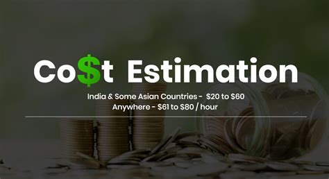 How Much Does It Cost To Hire Python Developers For Your Next Project