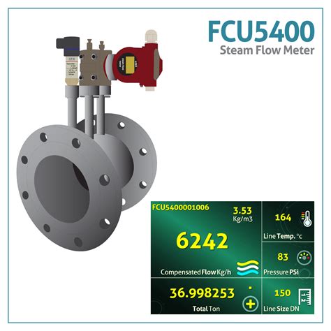 Steam Flow Meter Fcu5400 Hunch Automation