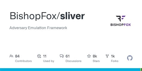 issues · bishopfox sliver · github