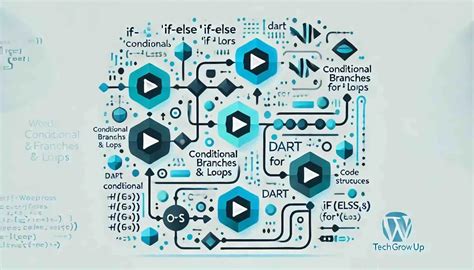 Dartの条件分岐とループを徹底解説 基本から応用まで完全ガイド