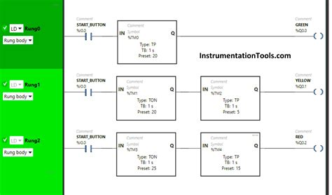 Plc Tutorials Instrumentation Tools