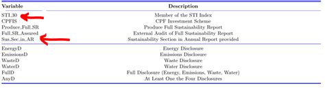 Simple Latex Table Using Tabularx Error TeX LaTeX Stack Exchange