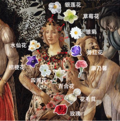 波提切利的《春》中有哪些花？ 知乎