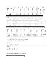 Exploring Optimality And Feasibility In Linear Programming Course Hero