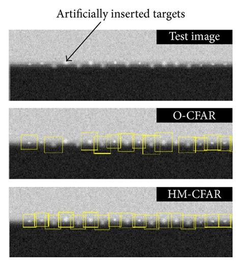 Performance Comparison Of O Cfar With The Proposed Hm Cfar A Test
