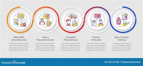Joining The Military Steps Loop Infographic Template Stock Vector