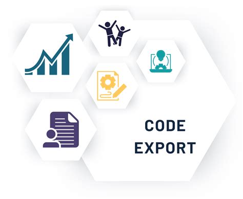 Export Your Code Full Control Of Your Apps Drapcode